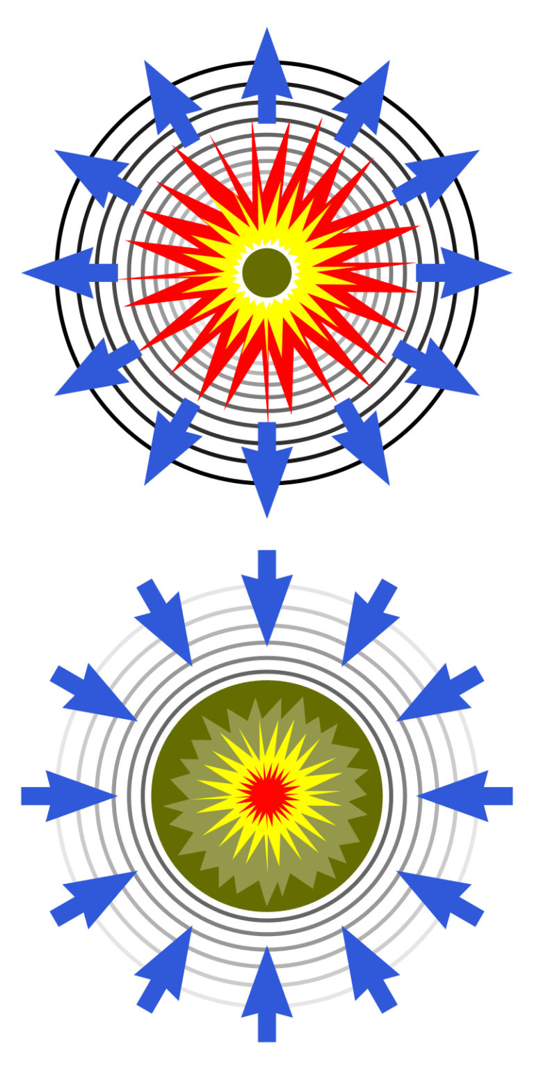 Che Cos’è un’Implosione? Il Fenomeno Fisico che Sfida la Nostra ...